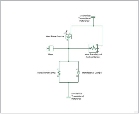creating and simulating a simple model matlab and simulink mathworks 한국