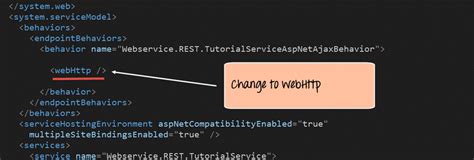 restful web services tutorial what is rest api with example