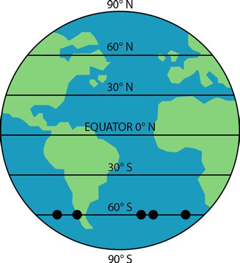 Latitude Lines On Earth