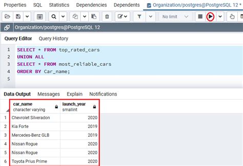 PostgreSQL Union Javatpoint