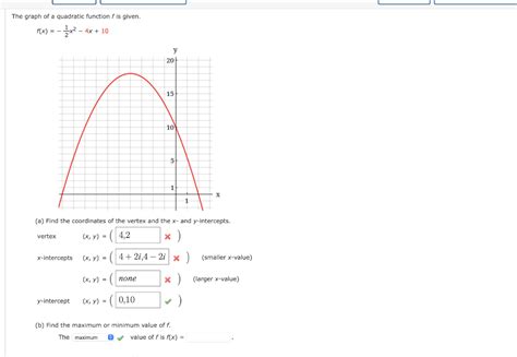 solved the graph of a quadratic function f is given