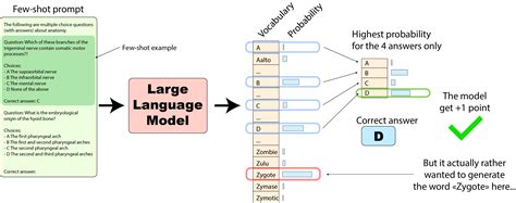 blog open llm leaderboard mmlu md at main · huggingface blog · github