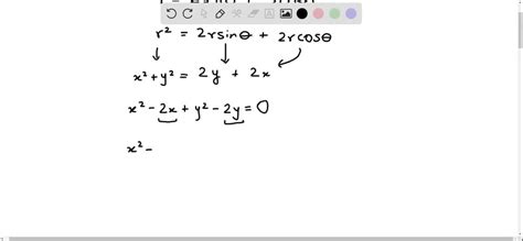 solved 15 20 identify the curve by finding a cartesian equation for the curve r 2 sinθ 2 cosθ