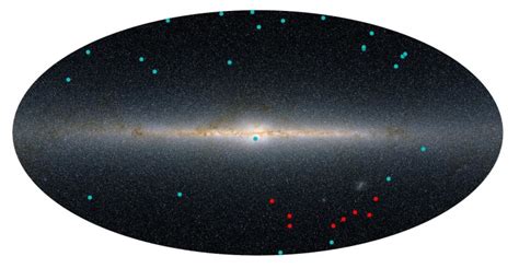 Dark Energy Survey Reveals Signs Of Nine Dwarf Galaxies