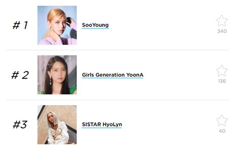 The Most Beautiful Female Idols Born In 1989 1993 October 2022 As