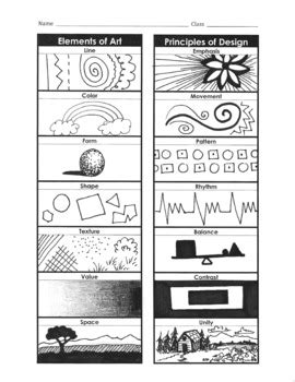 Elements Of Art And Principles Of Design Quick Reference Guide TPT