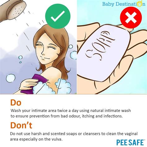Vaginal Hygiene Telegraph