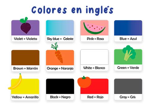 Fichas de COLORES en INGLÉS Plantillas y ejercicios en PDF Gratis