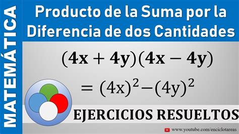 Producto De La Suma Por La Diferencia De Dos Cantidades Parte Youtube