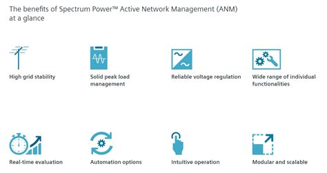 5 Ways The Energy Industry Is Using Artificial Intelligence