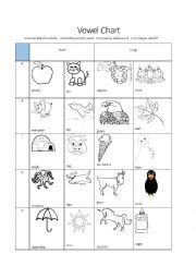 Vowels ESL Worksheet By Sherri Notz
