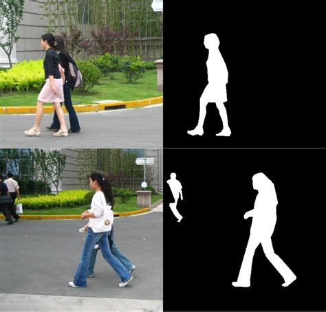Training Unet From Scratch Using Pytorch