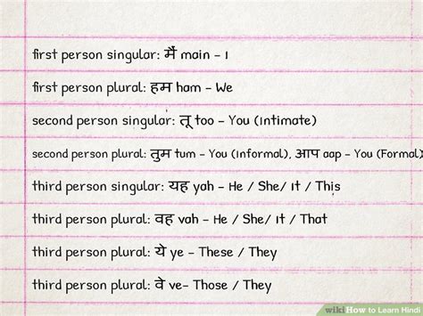 How To Learn Hindi With Pictures WikiHow