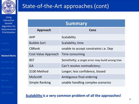 using interactive genetic algorithm for requirements prioritization ppt download