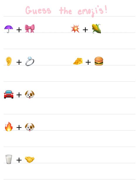 Guess The Emojis Notability Gallery