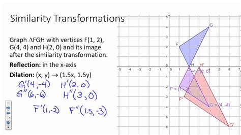 similarity and transformations youtube