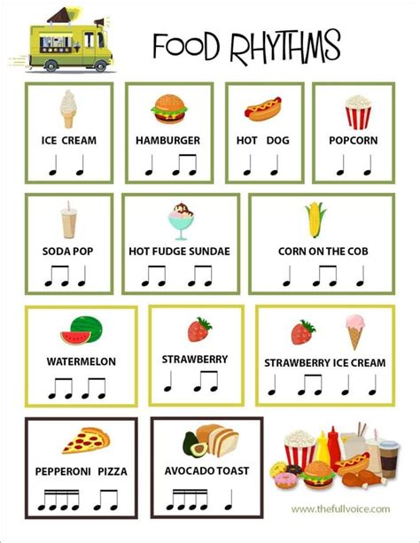 Food Rhythms Free FVM Shop Musik für grundschule