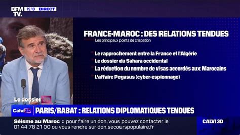 Relations Entre La France Et Le Maroc Les Principaux Points De