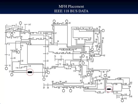 ppt optimizing the placement of facts devices using evolutionary algorithm powerpoint