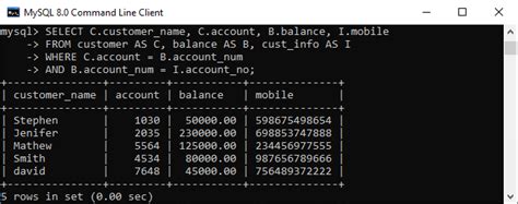mysql equijoin等值连接 mysql教程 一点教程