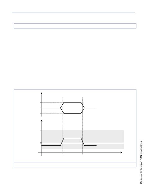 TJA1049 Datasheet 14 121 Pages NXP Application Hints Standalone