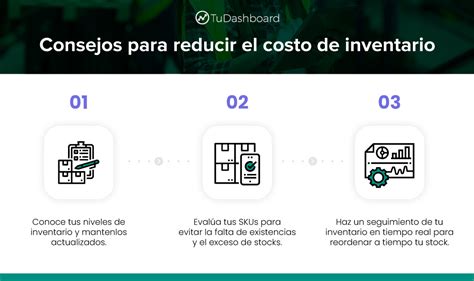 tanú Arányos Helló como se calcula el costo de almacenamiento de