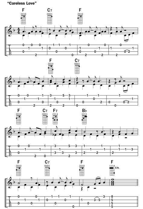 Uke Basics Explore The Blues With Fingerpicking Ukulele