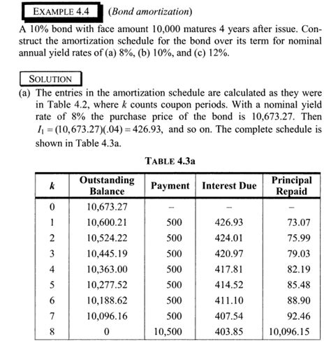 Amortization Table Problem Example Cabinets Matttroy