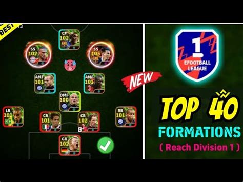 Top All Formations Update With Playstyle Guides In Efootball