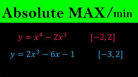 Absolute Maximum And Minimum Values Finding Absolute MAX MIN Of