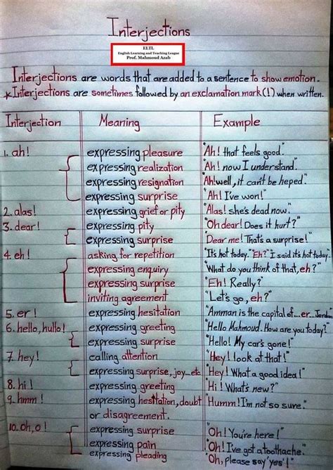Printable Grammar Rules