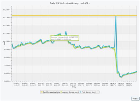Javafx Line Chart Multiple Lines 2024 Multiplication Chart Printable