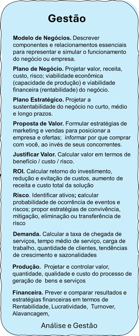 Análise na Gestão Colaborae