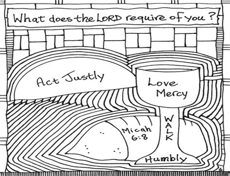 Micah 6 8 Coloring Page Coloring Pages
