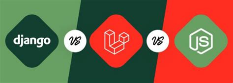 Django Vs Laravel Vs Nodejs Best Backend Framework In 2022