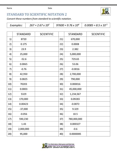 Standard Notation To Scientific Notation Support Page