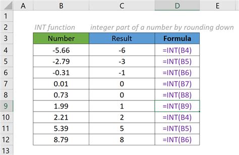 Excel Int