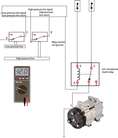 Ac Compressor Wiring Diagram For Automobile