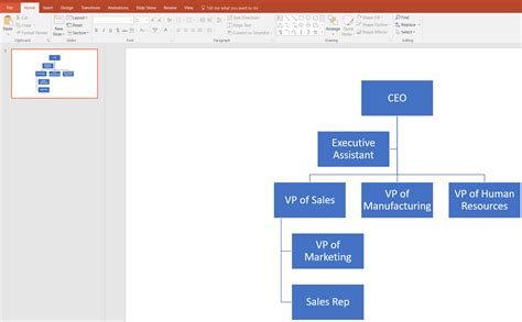 How To Create A Hierarchy Chart In Powerpoint Images And Photos Finder