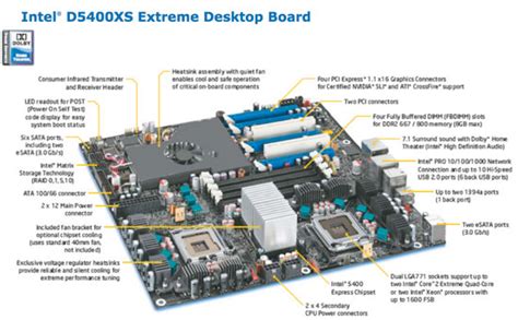 More On The Motherboard Intel S Core Skulltrail Platform Close To