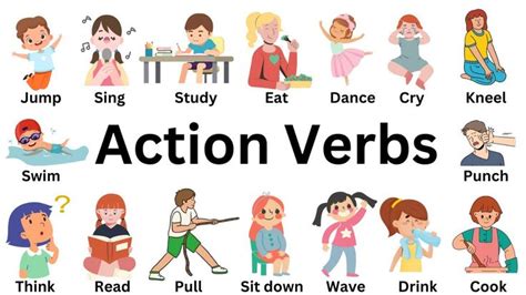 Action Verbs Vocabulary Learn Action Verbs Vocabulary In English With