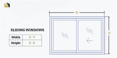 Standard Window Height From Floor South Africa Infoupdate Org