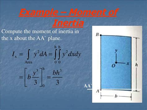 Moment Of Inertia Examples