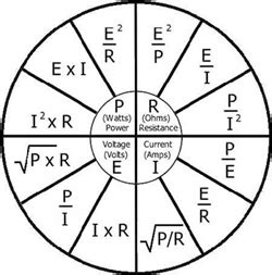 Ohms Law Chart Sexiz Pix The Best Porn Website