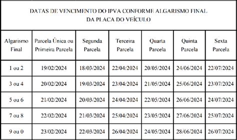 Imprimir Ipva Mg 2024 Image To U