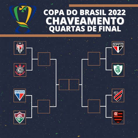 Copa do Brasil 2023 veja quais serão os confrontos das quartas de