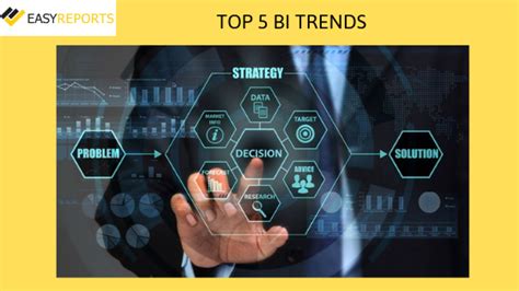 Top 5 BI Trends Easy Reports