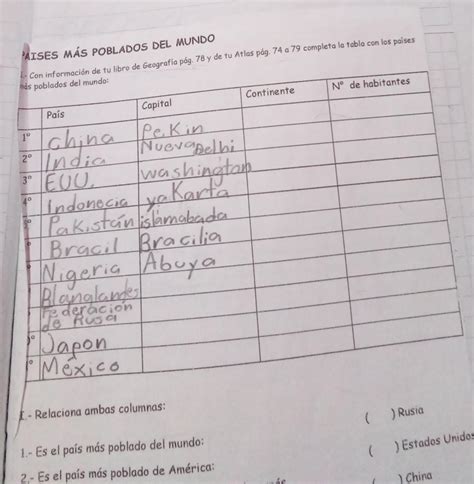 con la información de tu libro de Geografia pag 78 y de tu atlas pag