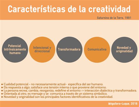 Definiendo la creatividad Artículo CEEI Valencia EmprenemJunts
