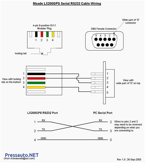 Usb To Rs232 Pinout Diagram